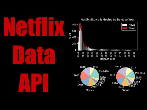 Scrape Netflix's Catalog Data with Guidebox