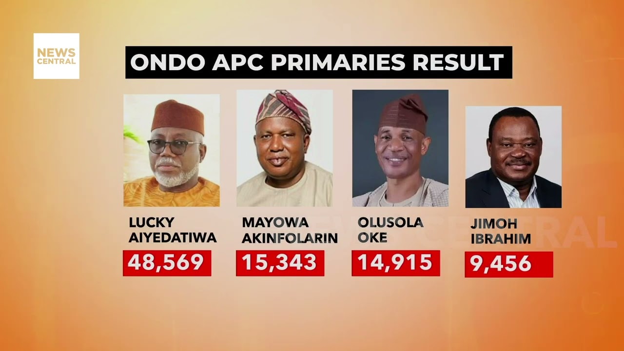 Governor Aiyedatiwa Clinches APC Primary in Ondo Despite Protests | Election Update!