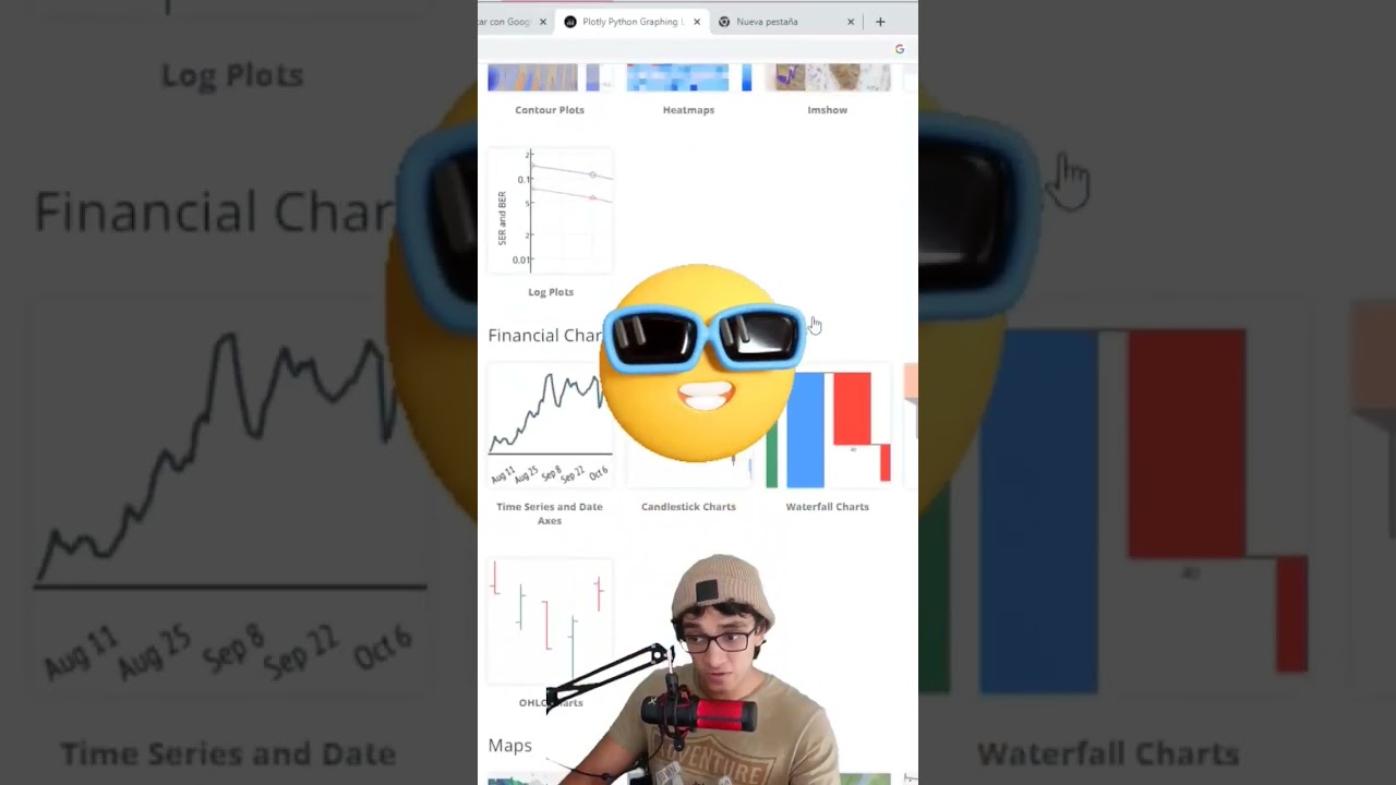 Generating graphs with Python. #graphs #python #programming #graphs #dashboard #plotly