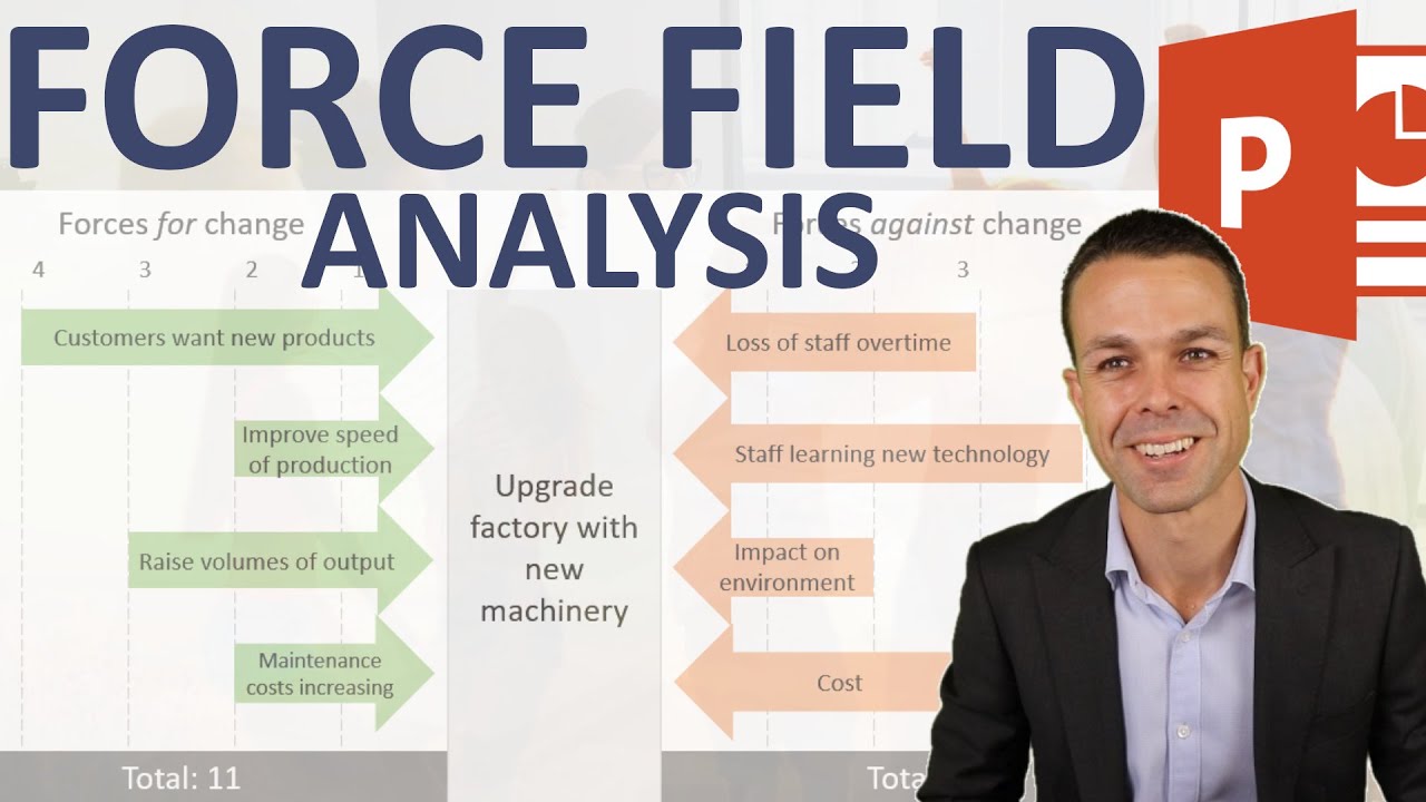 How To Make a Force Field Analysis Template in PowerPoint