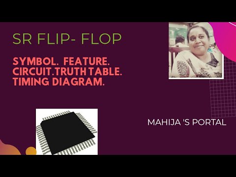 SR FLIP-FLOP-DIGITAL ELECTRONICS