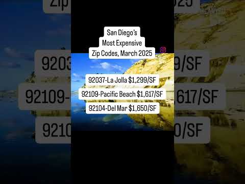San Diego’s Most Expensive Zip Codes. March 2025.