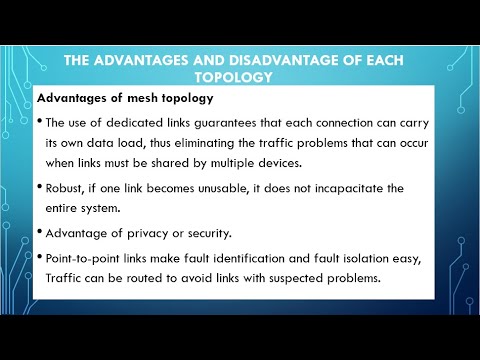 Advantages & Disadvantages Of Various Network Physical Topologies | COMPUTER NETWORKING