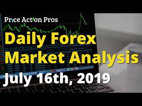 DAILY FOREX TECHNICAL ANALYSIS - NZDCAD - July 16th, 2019! (Price Action Analysis)
