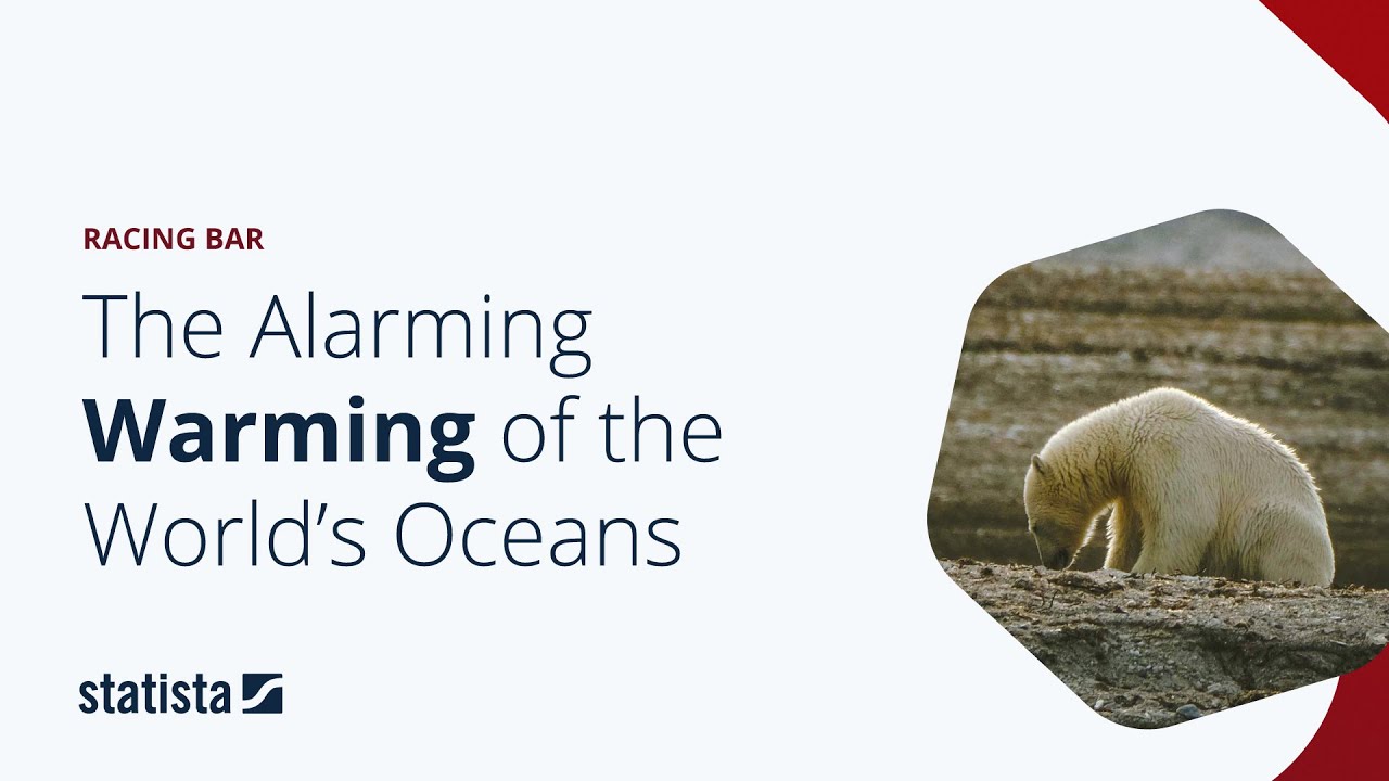 The Alarming Warming of the World's Oceans: Statista Racing Bar Animation