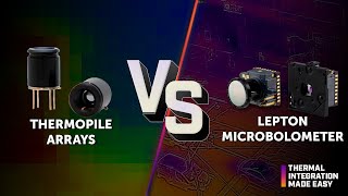 Lepton LWIR Micro Thermal Camera Module | OEM.FLIR.com