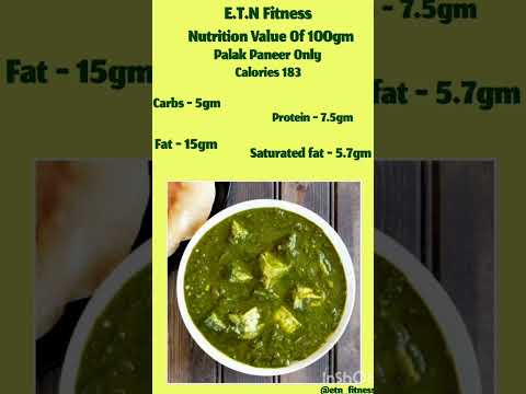 Nutrition Value of #palakpaneer #palak #stayfit #eatgoodfeelgood#stayhealthy #sportsnutrition