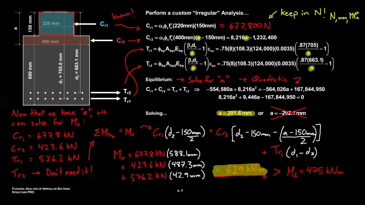 Flexural Analysis of an Irregular Section