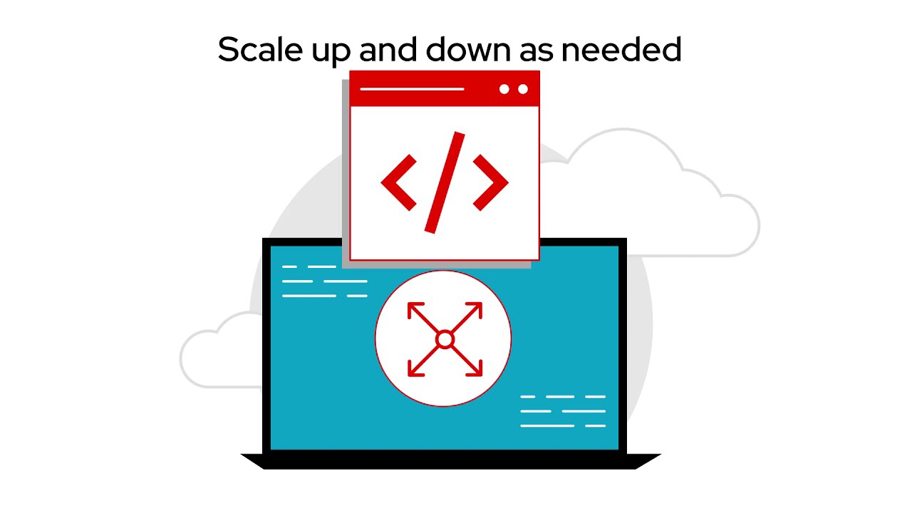 Building Composable, Cloud Native Integrations with Camel K