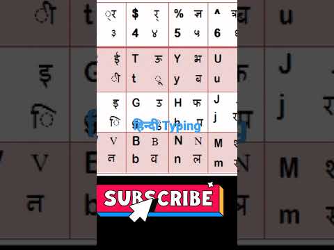 Mangal font हिन्दी typing keyboard