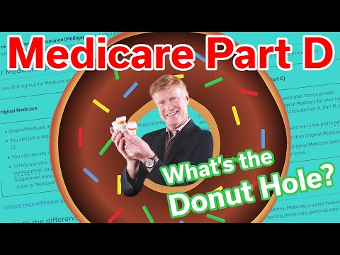 Understanding Medicare Part D Plans