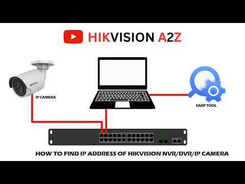 How to Find IP Address of Hikvision NVR/DVR/IP Camera
