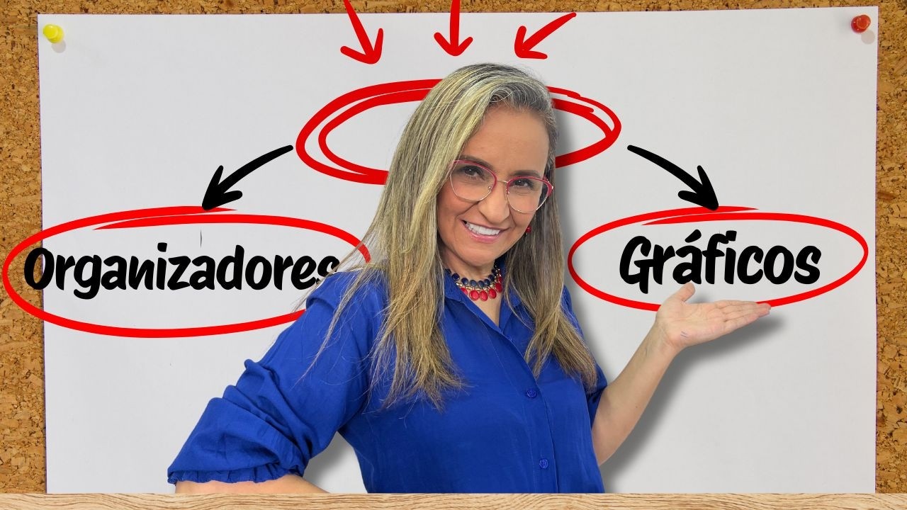 La mejor forma de Hacer un Mapa Mental y Conceptual