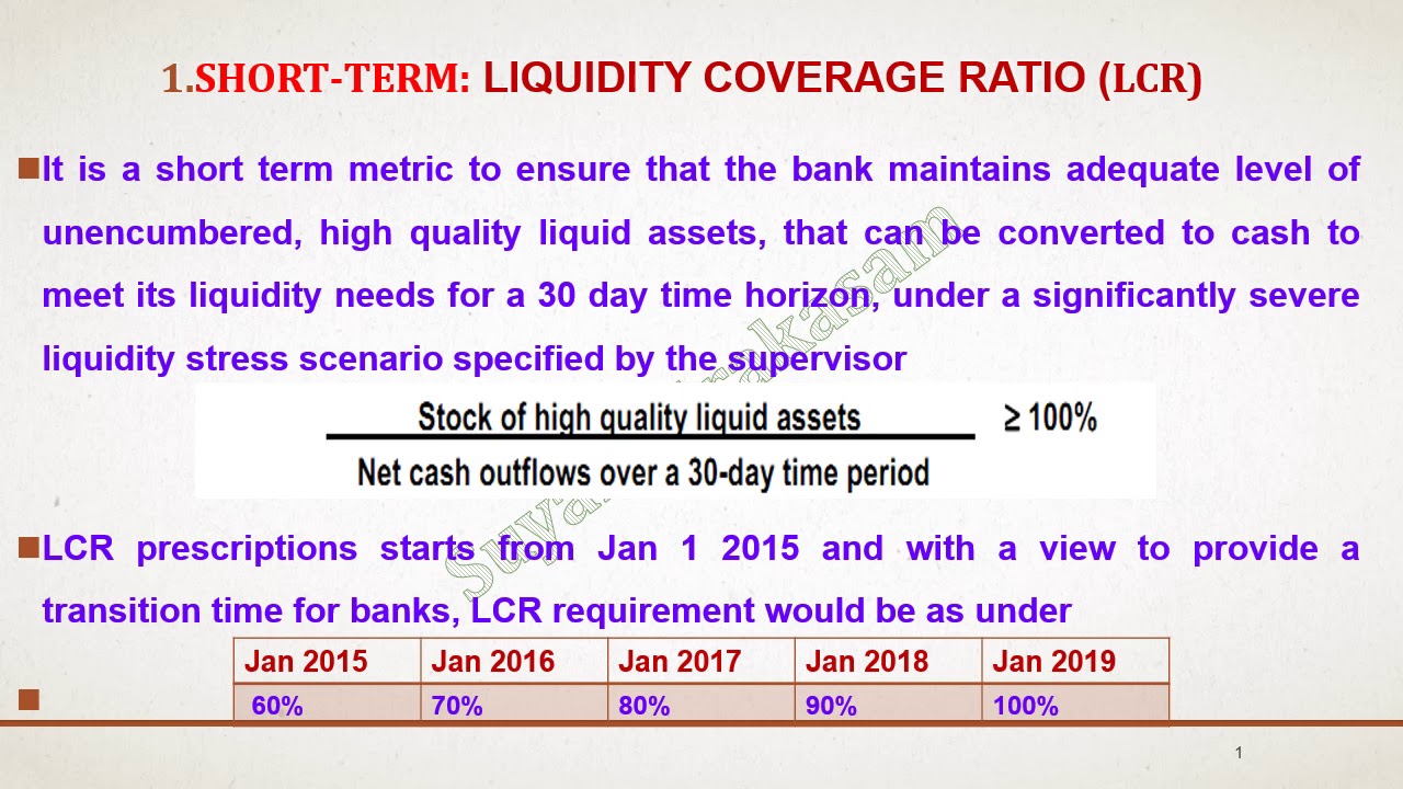 Basel I ,II and III  PPT