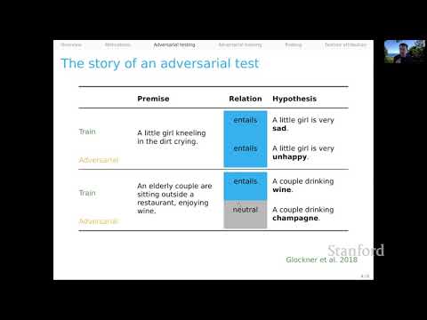 Overview of Analysis Methods in NLP | Stanford CS224U Natural Language Understanding | Spring 2021
