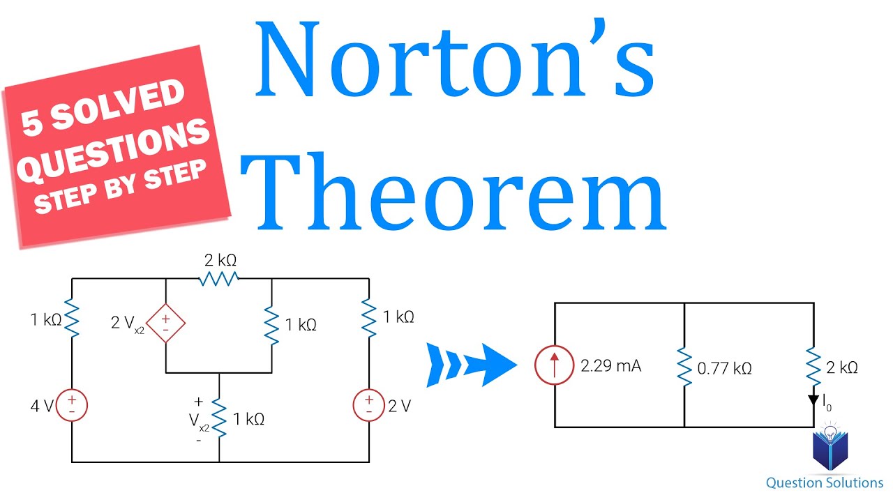 The Complete Guide to Norton's Theorem | Engineering Circuit Analysis | (Solved Examples)
