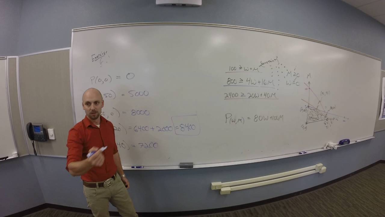 Linear Programming - Example (Geometric Method) p3