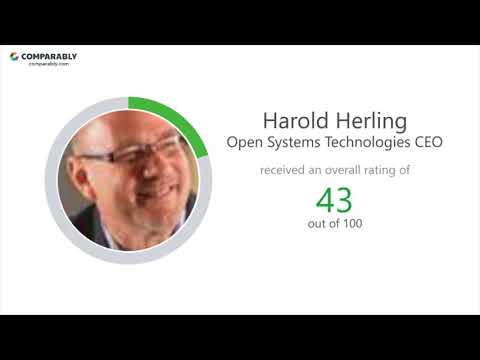 Working at Open Systems Technologies - May 2018