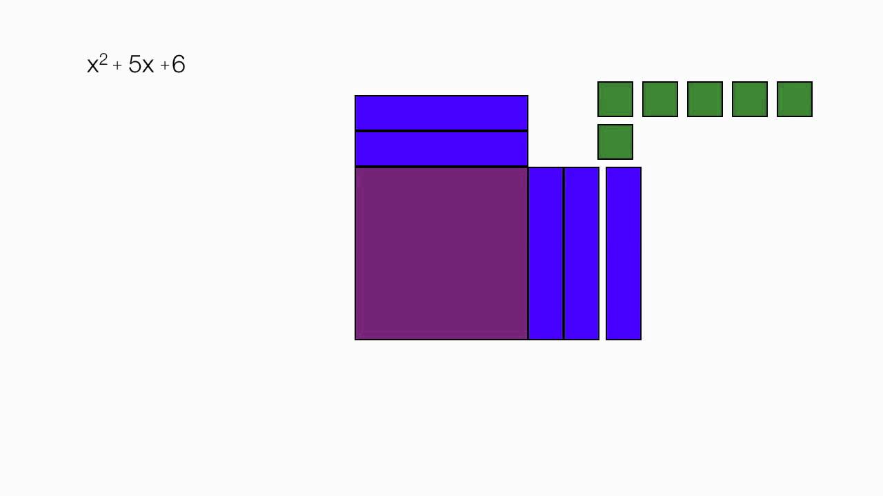 How to Solve Algebra Equations With Tiles (Factoring)