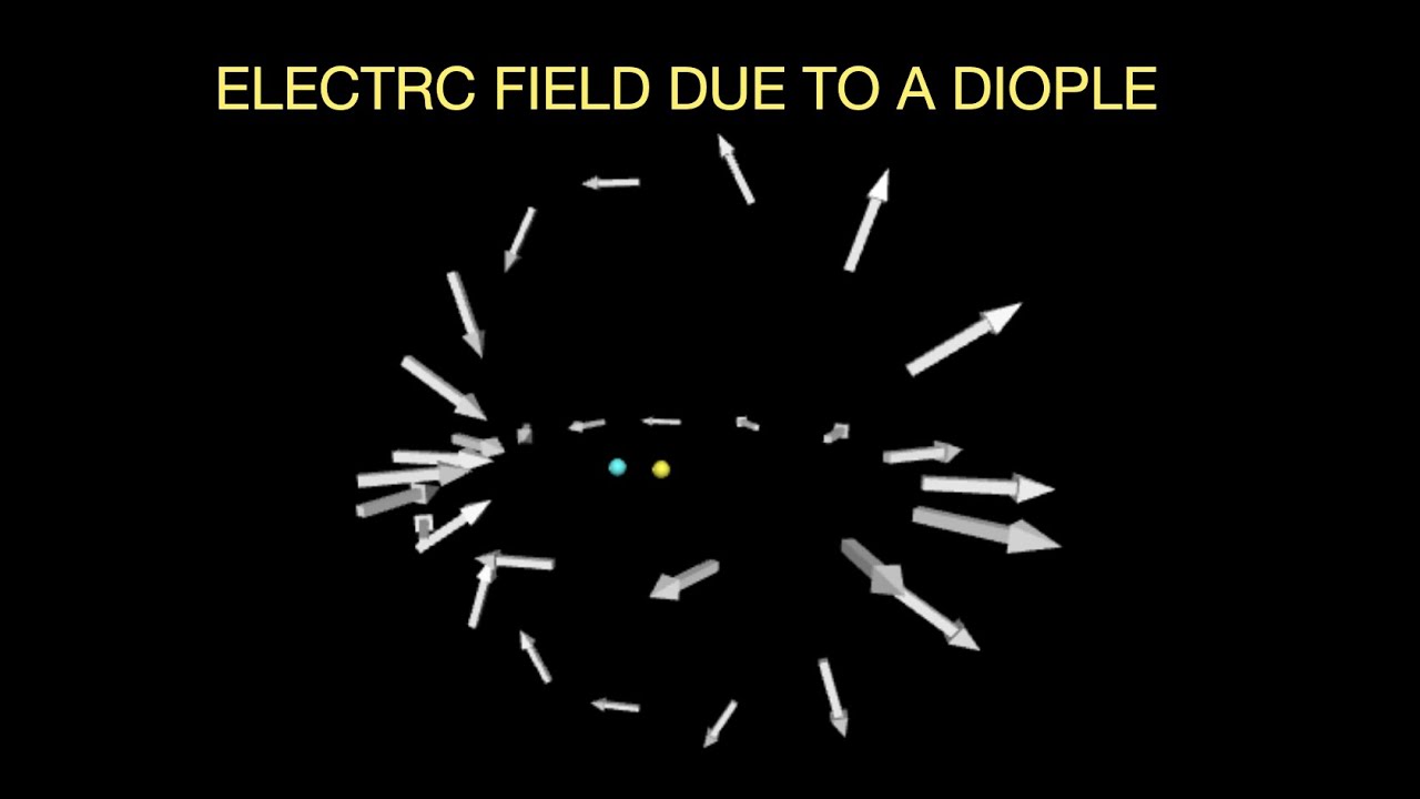 Visualizing the Electric Field due to a Dipole with GlowScript VPython