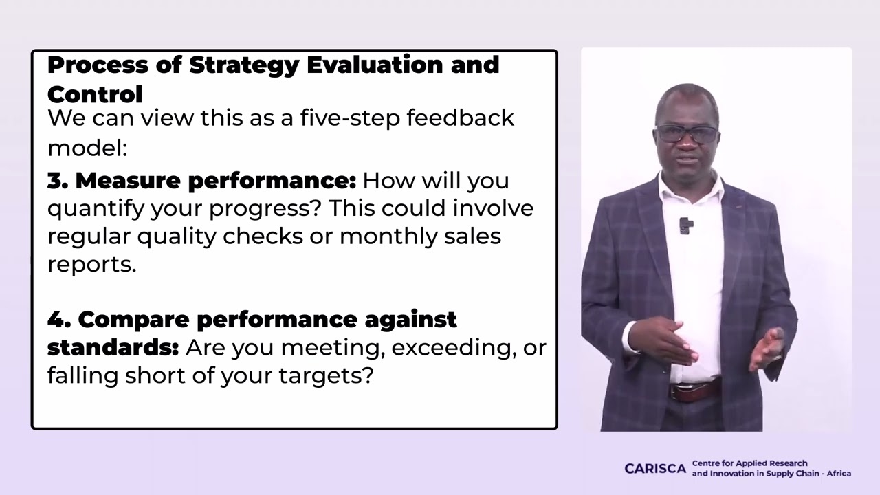 Understanding Strategy Evaluation and Control in Strategic Management ...