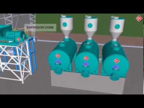 Virtual Tour of an Alloy Rendering Plant
