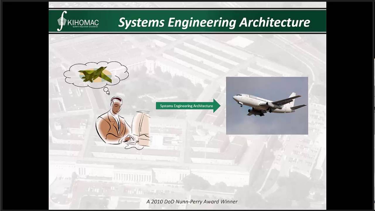 Systems Engineering Architectures with Paul White
