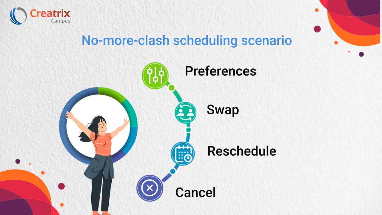 🎓 Class Scheduling Software for Higher Education | Creatrix Campus | Education Scheduling Software