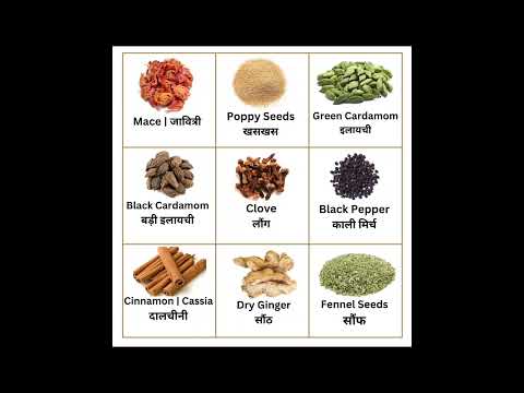 Learn spices names in English language 👆#spices #dailywords #english #vocabs subscribe the channel 🙏
