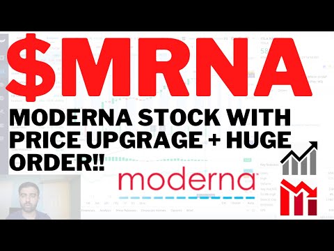 $MRNA MODERNA STOCK WITH PRICE UPGRADE + HUGE ORDER!! Moderna Stock Analysis | Live Wellthy Stocks