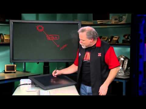 What is an ASIC (CISCO Switch)