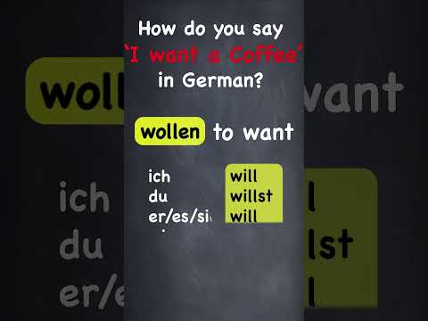 Learn "I Want" in German: "Wollen" Verb Conjugation for Beginners 🇩🇪 | EasySpeak German #learngerman