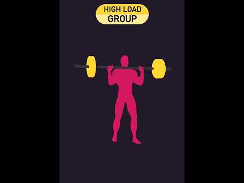 8 Reps vs 25 Reps for Muscle Hypertrophy #shorts