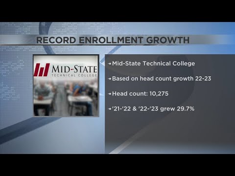 Mid-State Technical College sees record enrollment growth