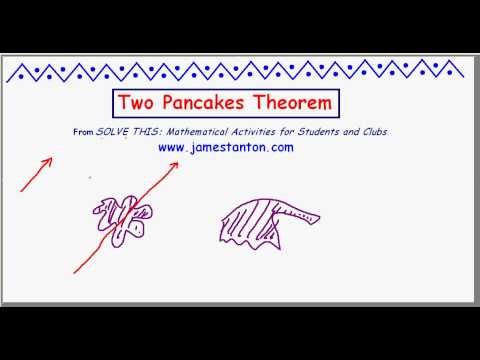 Two Pancakes Theorem | Mr. Shauver – Learner Educator