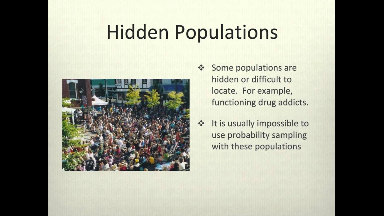 Sampling- Introduced