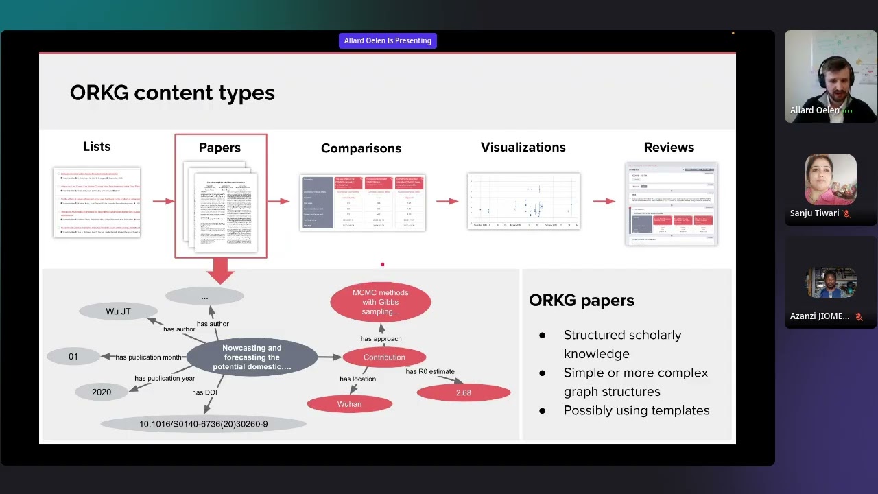 Masterclass Open Research Knowledge Graph Structured Scholarly Knowledge KGC 2023