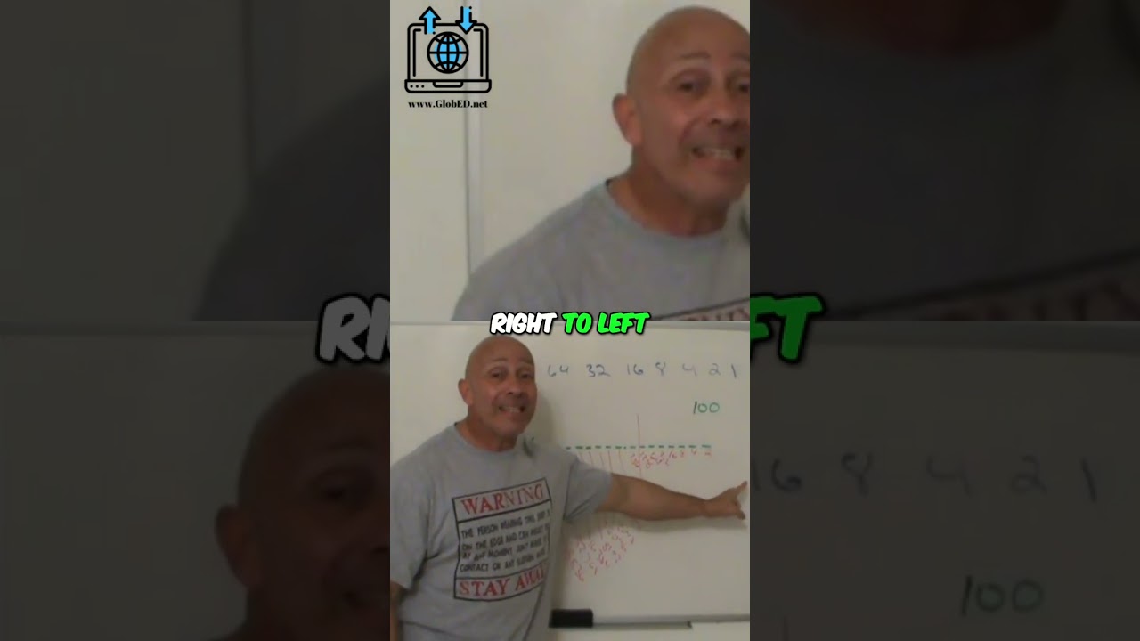 Mastering Subnetting: Your Complete Guide to IP Addressing