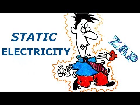 What is STATIC ELECTRICITY? w/ Illustration