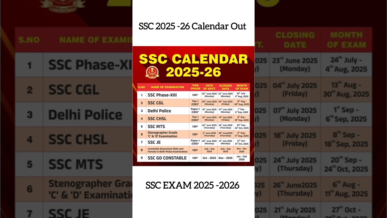 SSC Exam Calendar 2025 - 26 Out || SSC CGL || CHSL || MTS