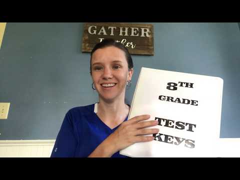 ACE How to keep the tests and score keys organized.
