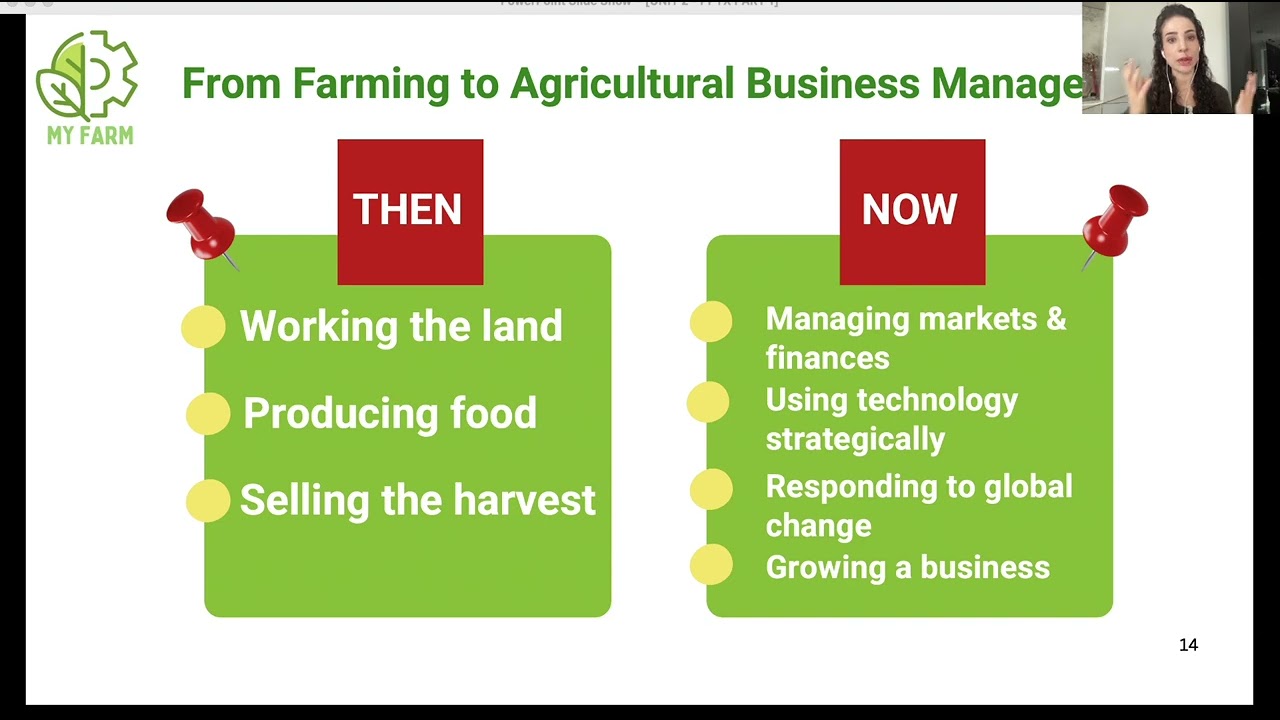 Module 1 Unit 2 Agricultural Business Management Lesson 1   omnia