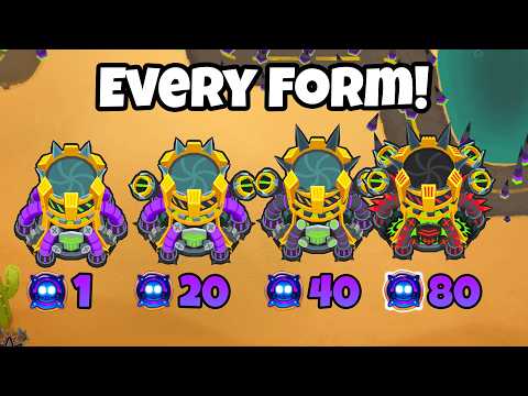 What Paragons Really Look Like at Each Stage