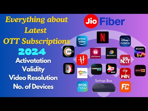 How to Activate OTT Subscriptions with Jio Fiber Plans in 2024| Latest Update
