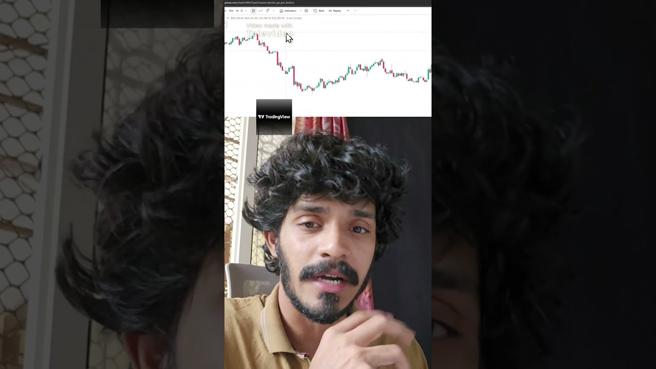 Get any Indicator's Source Code on Trading View