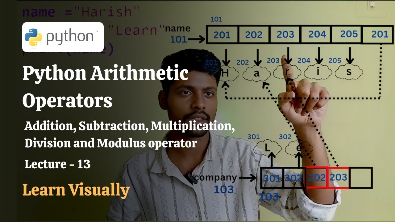 Python Arithmetic Operators | Lecture - 13 | Beginner Python Tutorial Course for Web Development