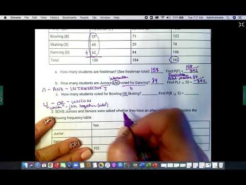Probability and Frequency Tables