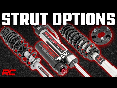 Which leveling option is best? A Good, Better, Best breakdown.