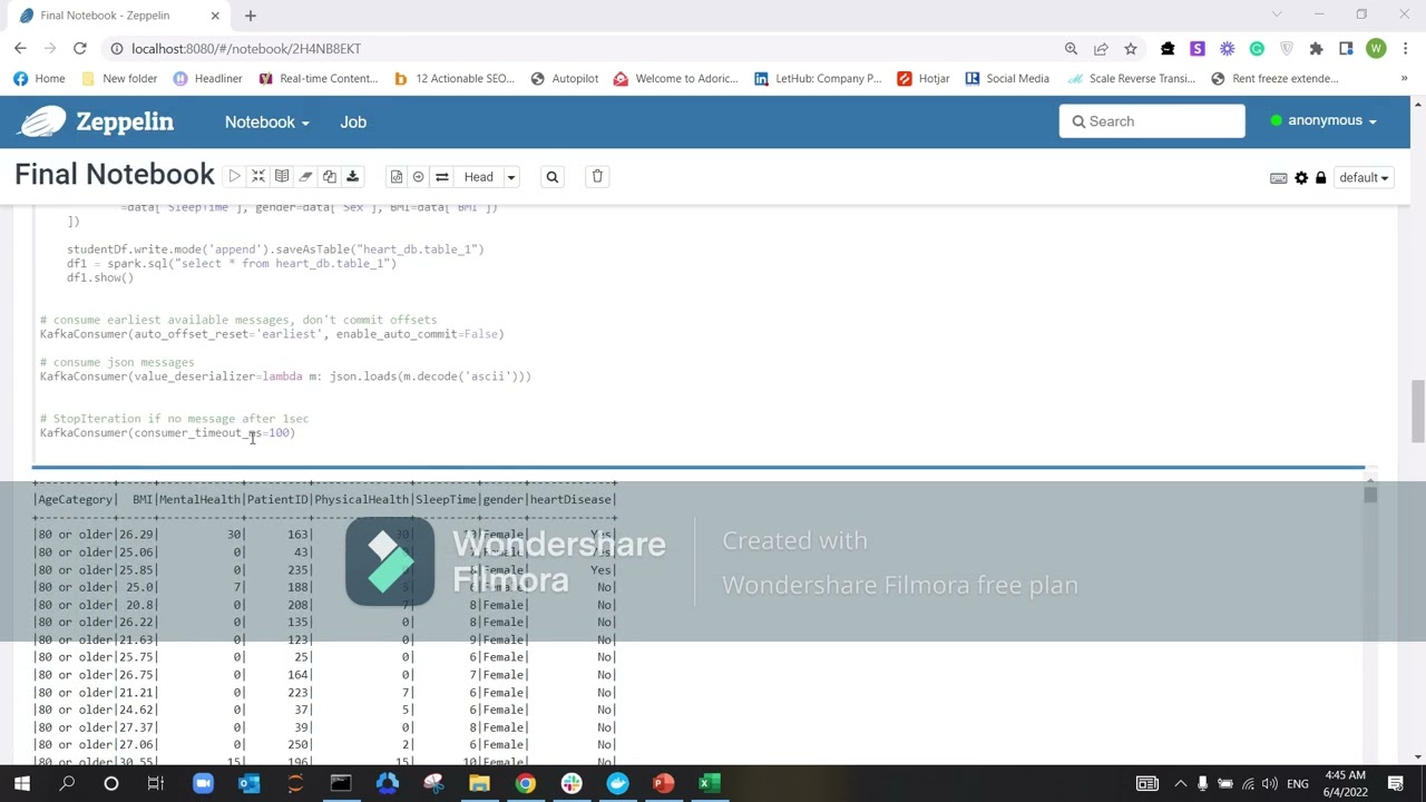 Kafka, Spark, Streaming data Pipeline using Docker
