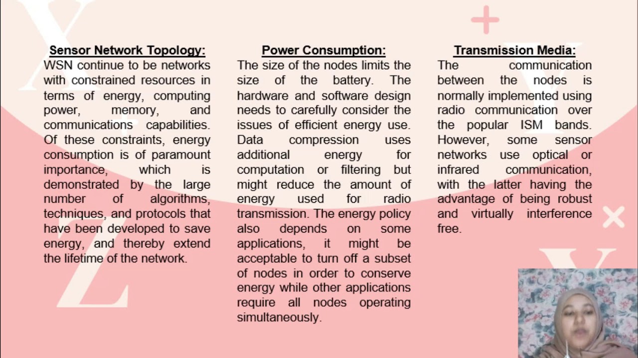 MQB1 : Wireless Sensor Network